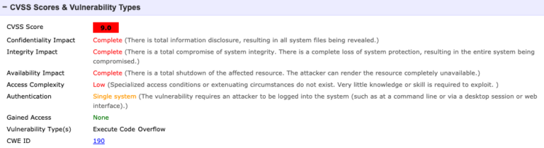 Free CVSS 2.0 Online Calculator | Vulnerability Scoring - Bit Sentinel