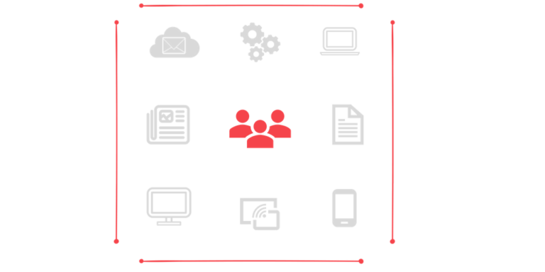 Managed Security Services | Responsive & Reliable - Bit Sentinel