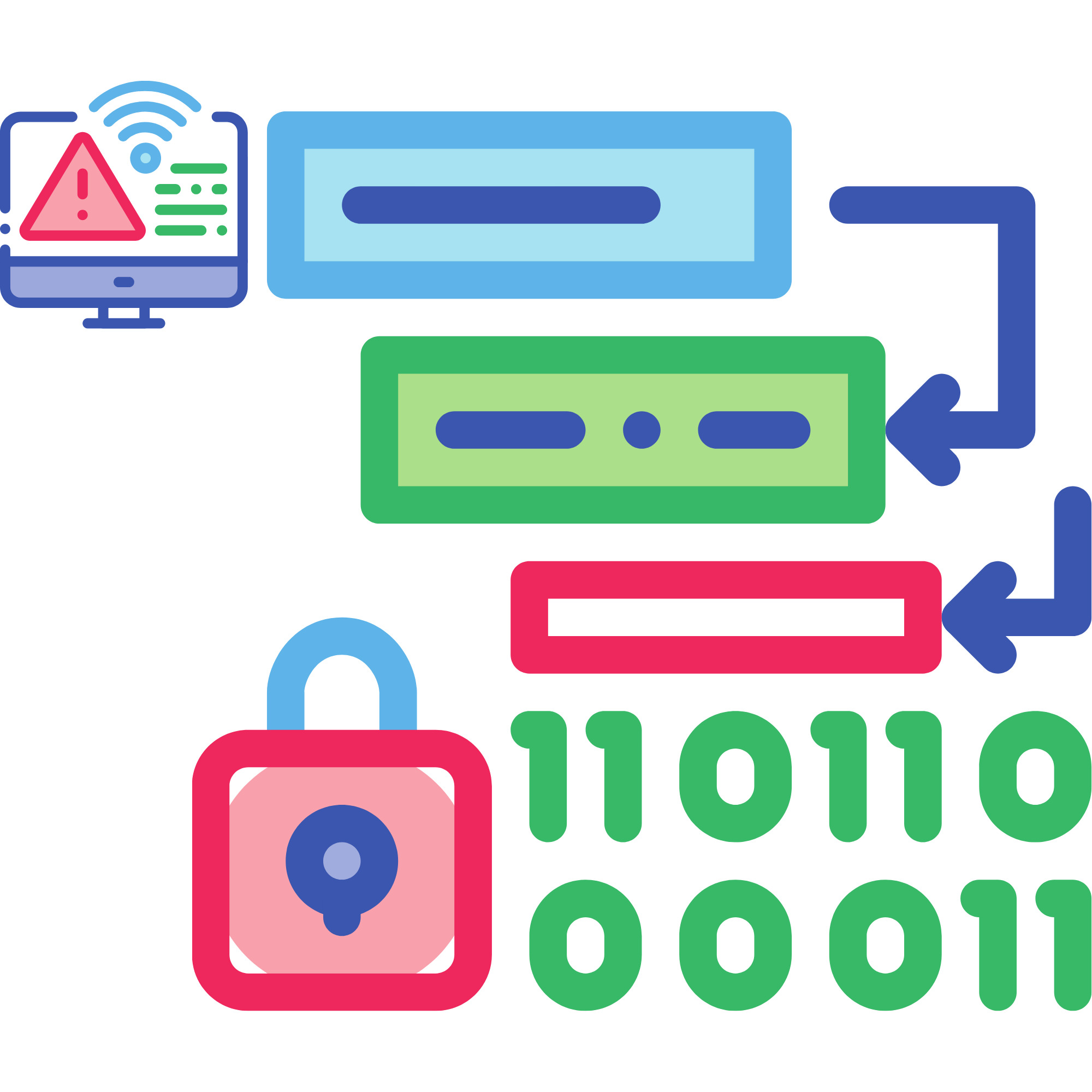 Offload your efforts with managed security services & SOC-as-a-Service ...